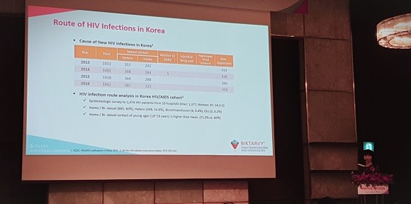 길리어드, HIV 치료 신약 '빅타비' 출시 기자간담회 개최